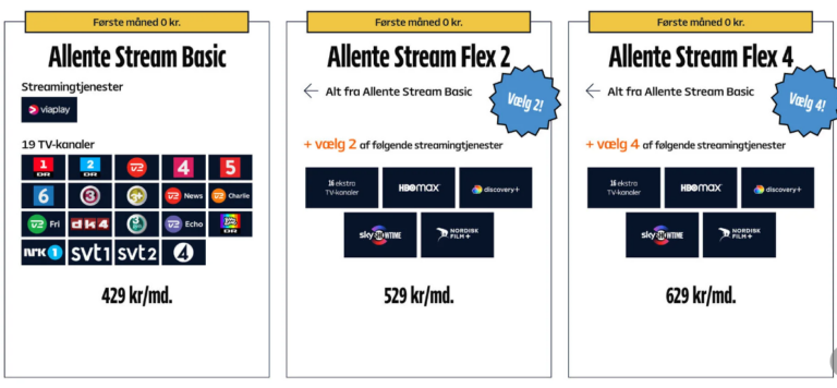 Allente - TJ Antenne og Parabolservice